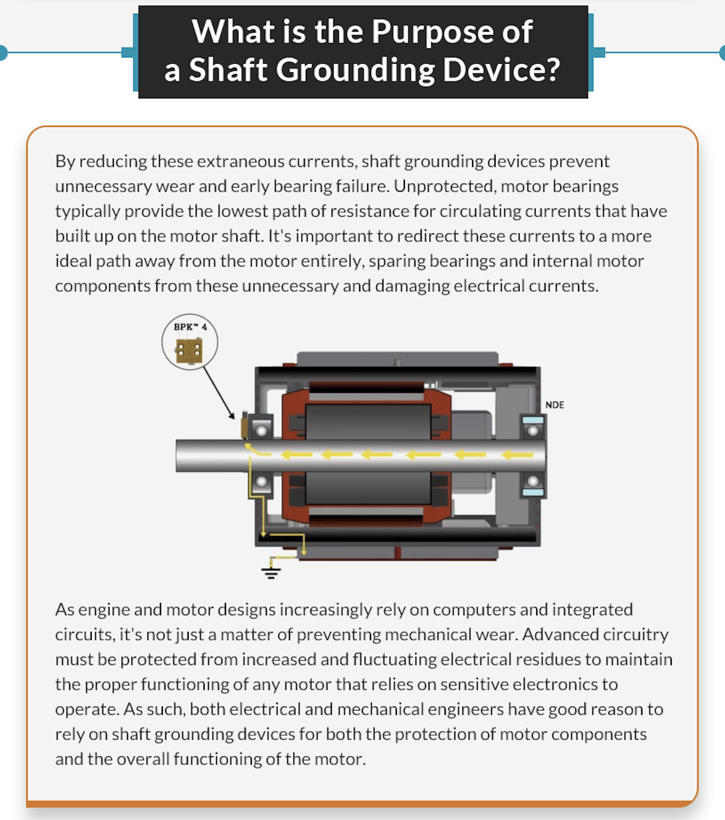 Everything You Need to Know About Shaft Grounding Devices